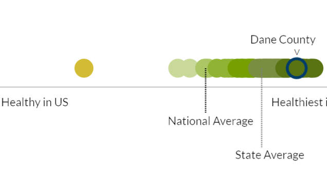 County Health Rankings & Roadmaps