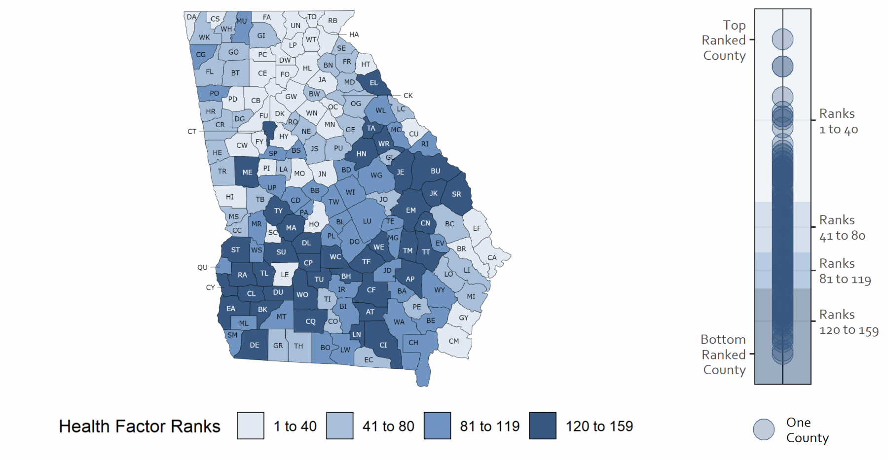 County Health Rankings